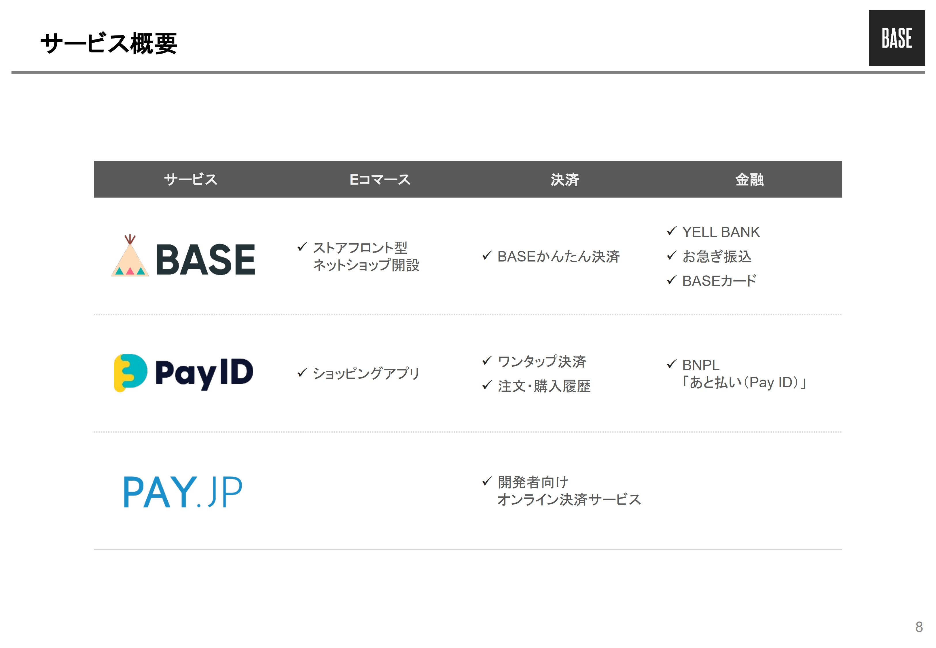 BASE BASE PAY JP LIMO BASE BASE PAY JP LIMO