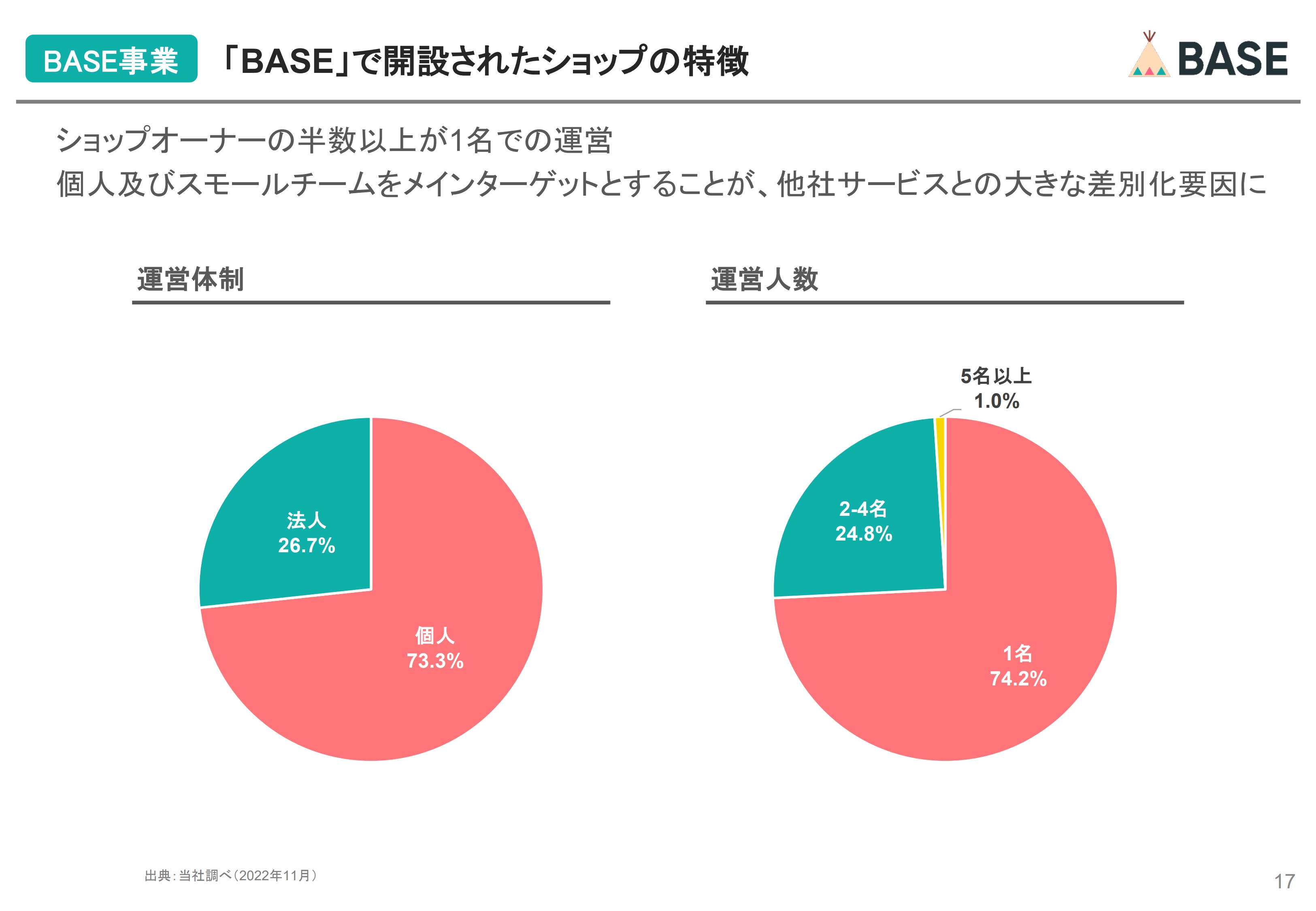 BASE BASE PAY JP 2023 06 13 BASE BASE PAY JP 2023 06 13